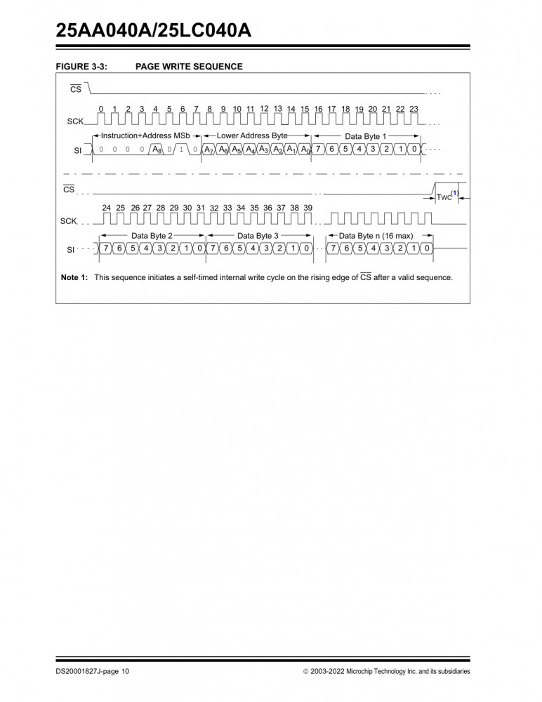 25AA040A datasheet page 10