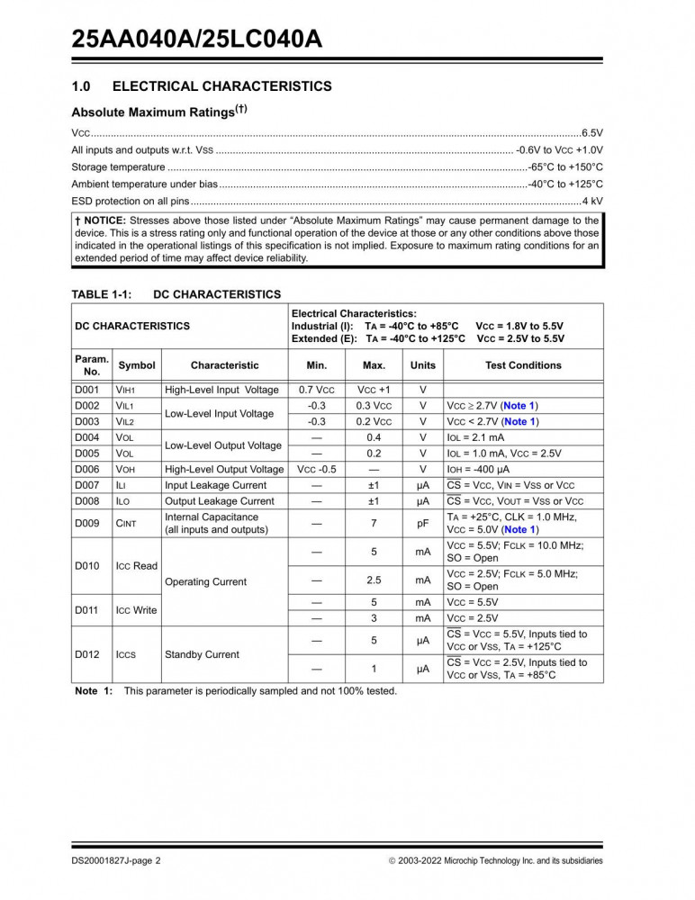 25AA040A datasheet page 2
