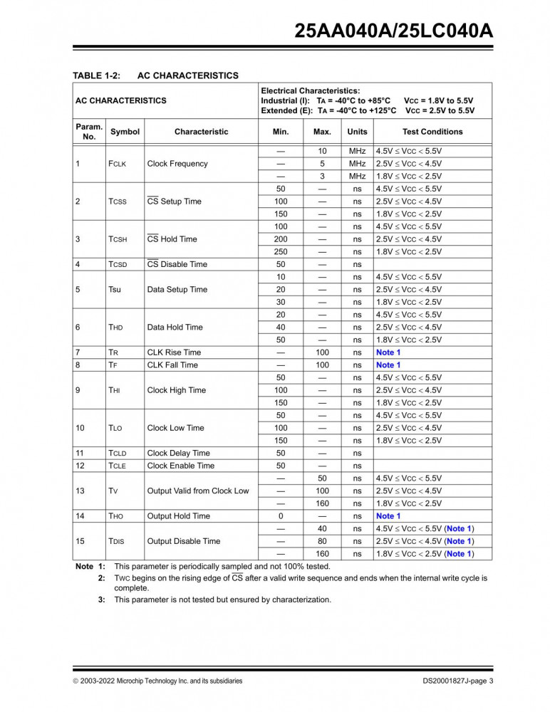 25AA040A datasheet page 3