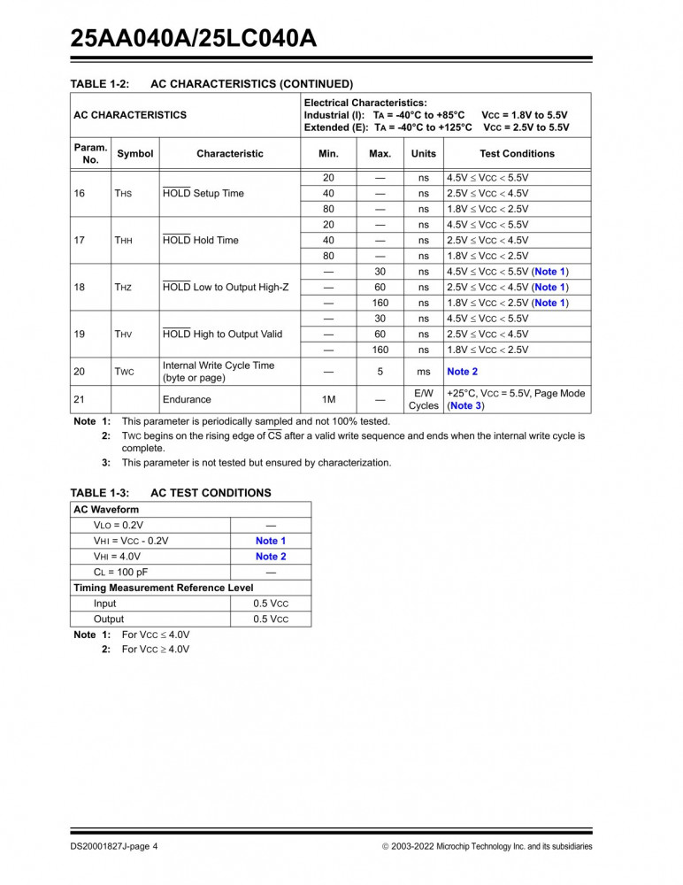 25AA040A datasheet page 4