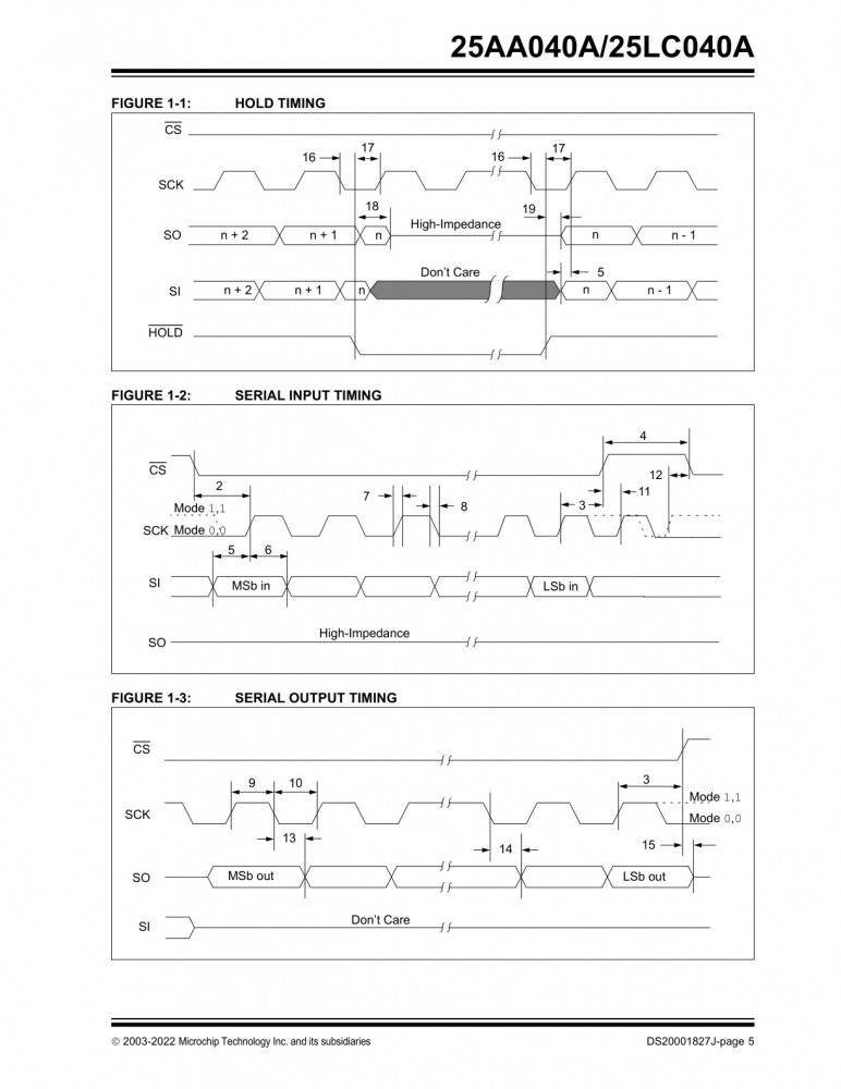 25AA040A datasheet page 5