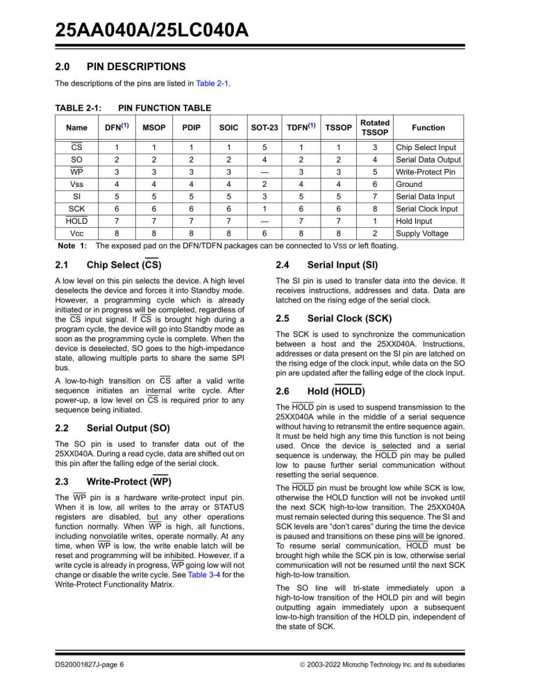 25AA040A datasheet page 6