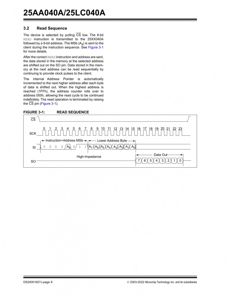 25AA040A datasheet page 8