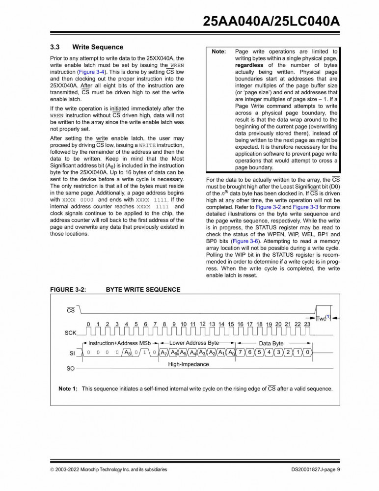 25AA040A datasheet page 9