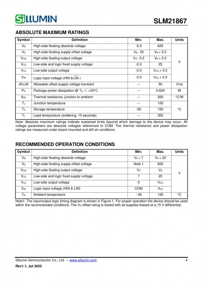 SLM21867 datasheet preview, page 4