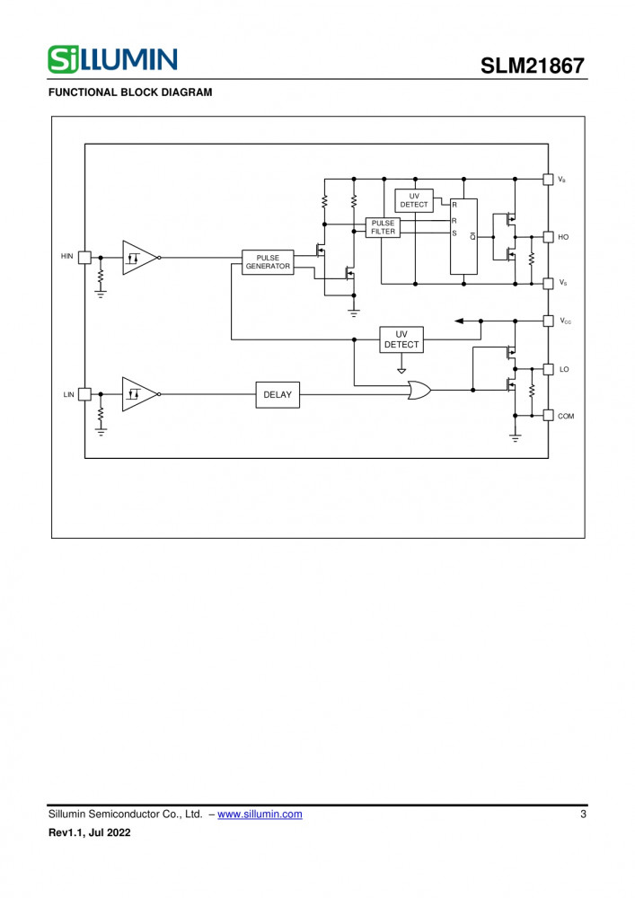Datasheet page 3