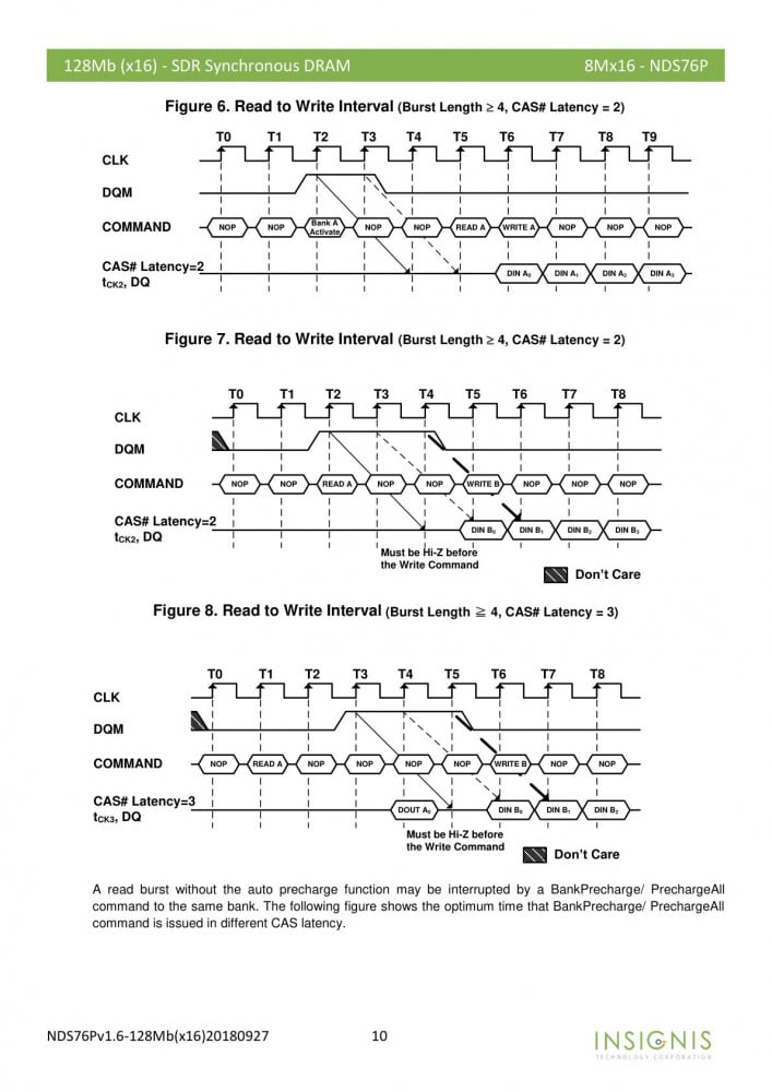 NDS76PT5-20IT datasheet page 10