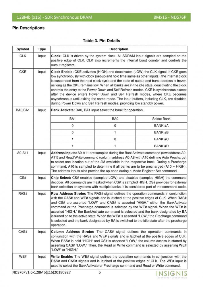 NDS76PT5-20IT datasheet page 5