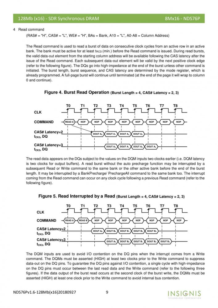 NDS76PT5-20IT datasheet page 9