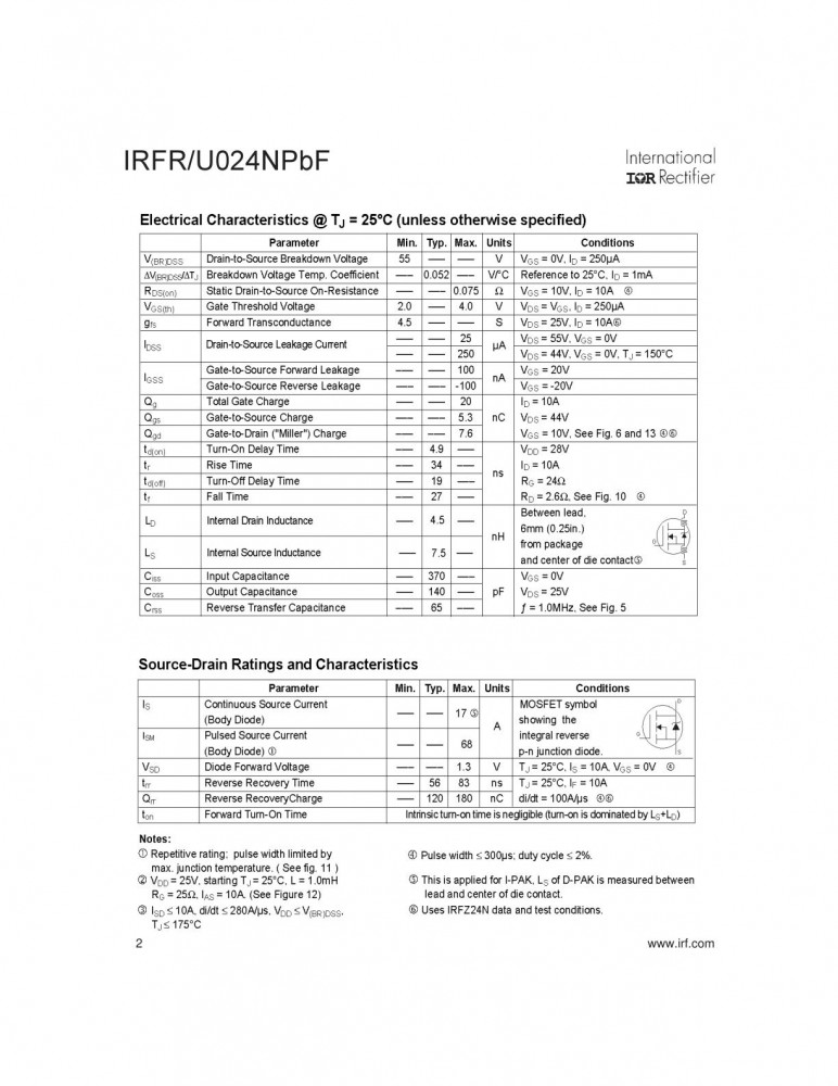 IRFR024NTRPBF datasheet page 2