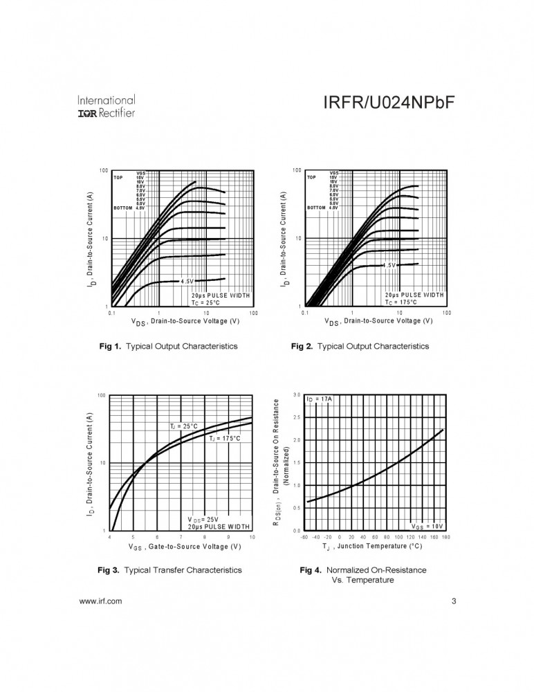 IRFR024NTRPBF datasheet page 3