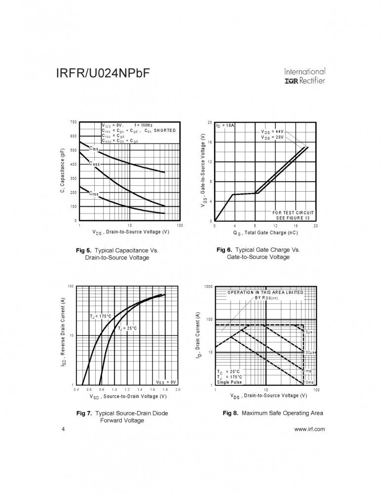 IRFR024NTRPBF datasheet page 4