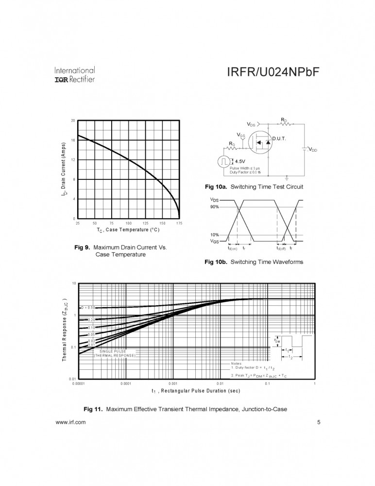 IRFR024NTRPBF datasheet page 5