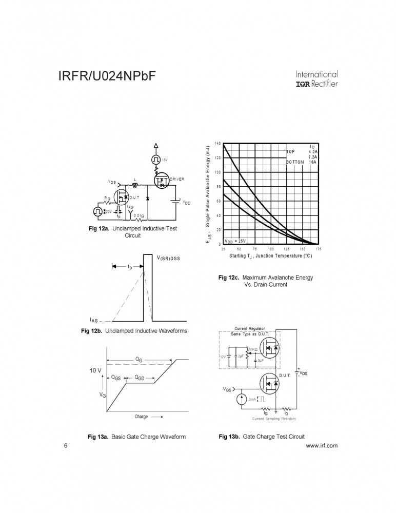 IRFR024NTRPBF datasheet page 6