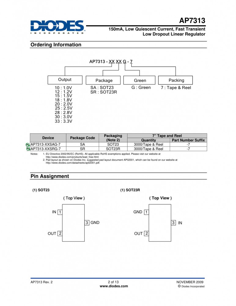 AP7313 datasheet page 2