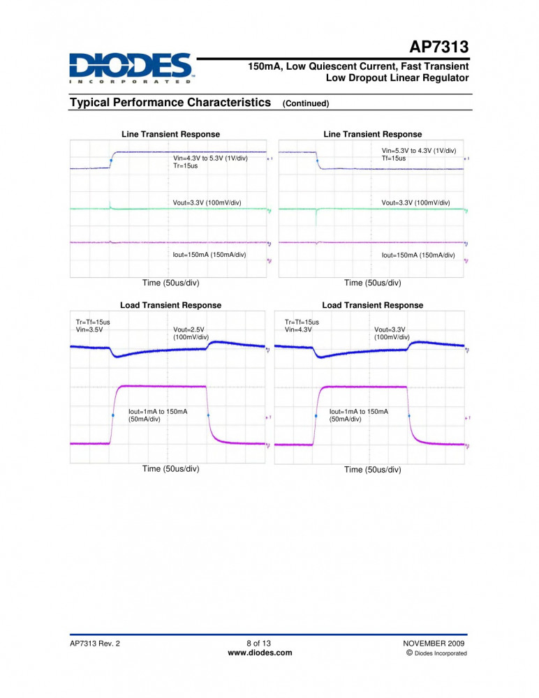 AP7313 datasheet page 8