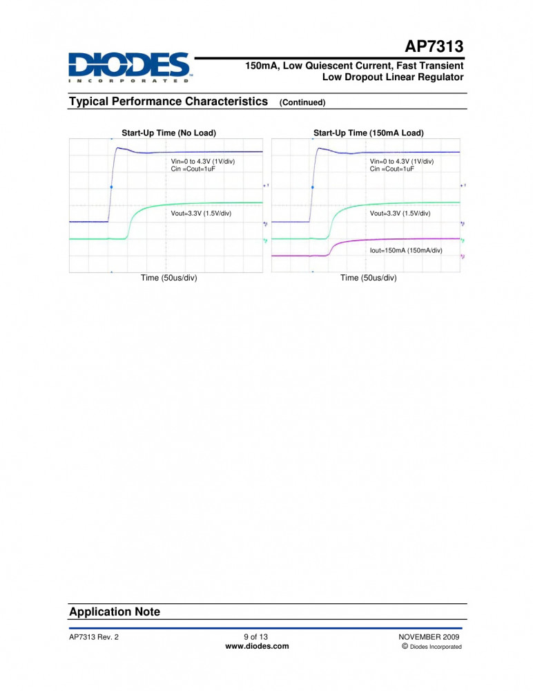 AP7313 datasheet page 9
