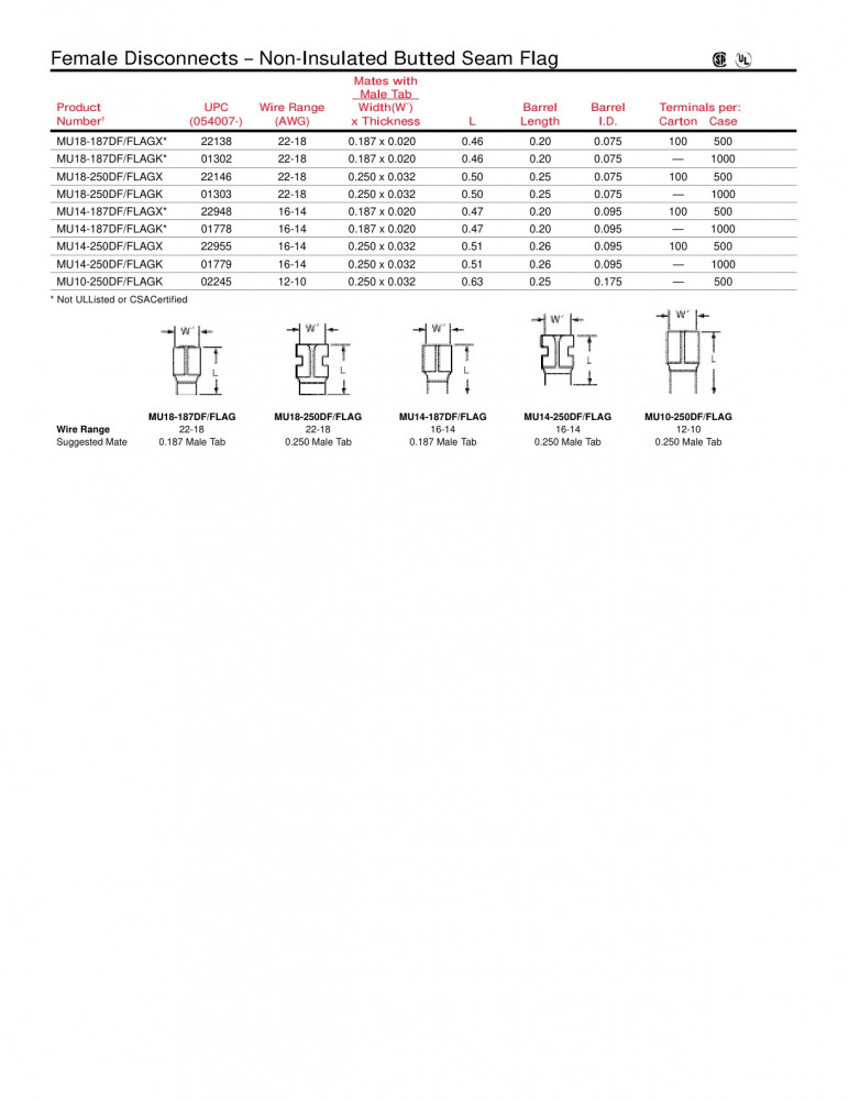 3M MU18-250DF/FLAGK technical documentation