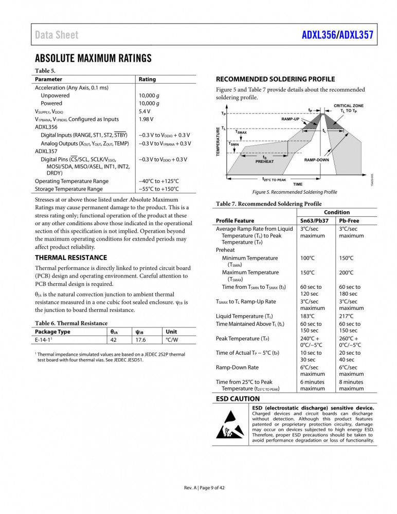 Technical document page 9