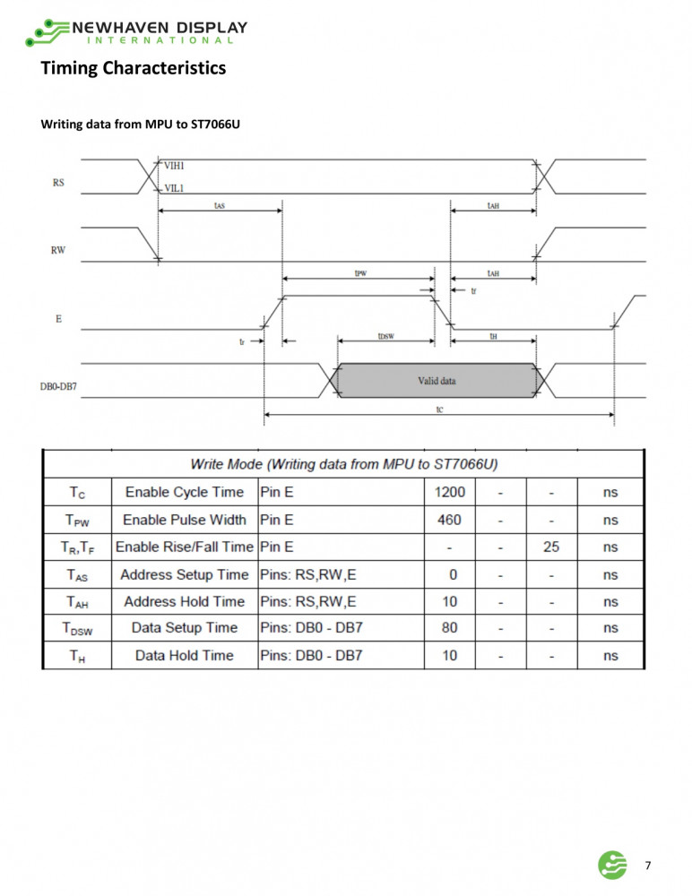 NHD-0108BZ-RN-YBW-33V specification page 8