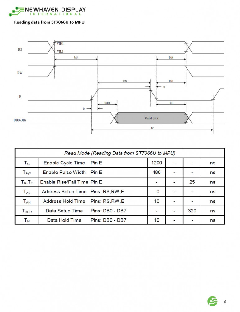 NHD-0108BZ-RN-YBW-33V specification page 9