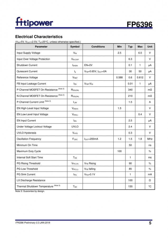 FP6396S5 datasheet page 5