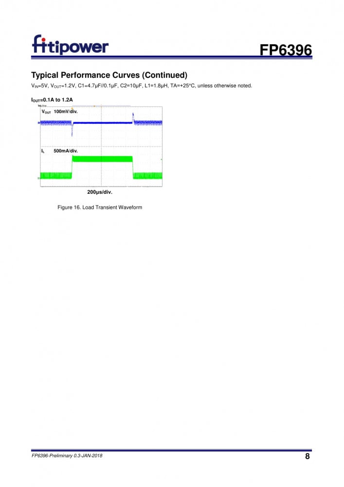FP6396S5 datasheet page 8