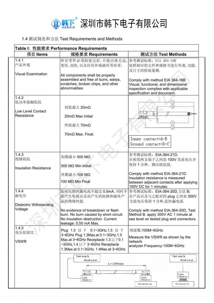 HX IPEX 4.0-4P specification page 4