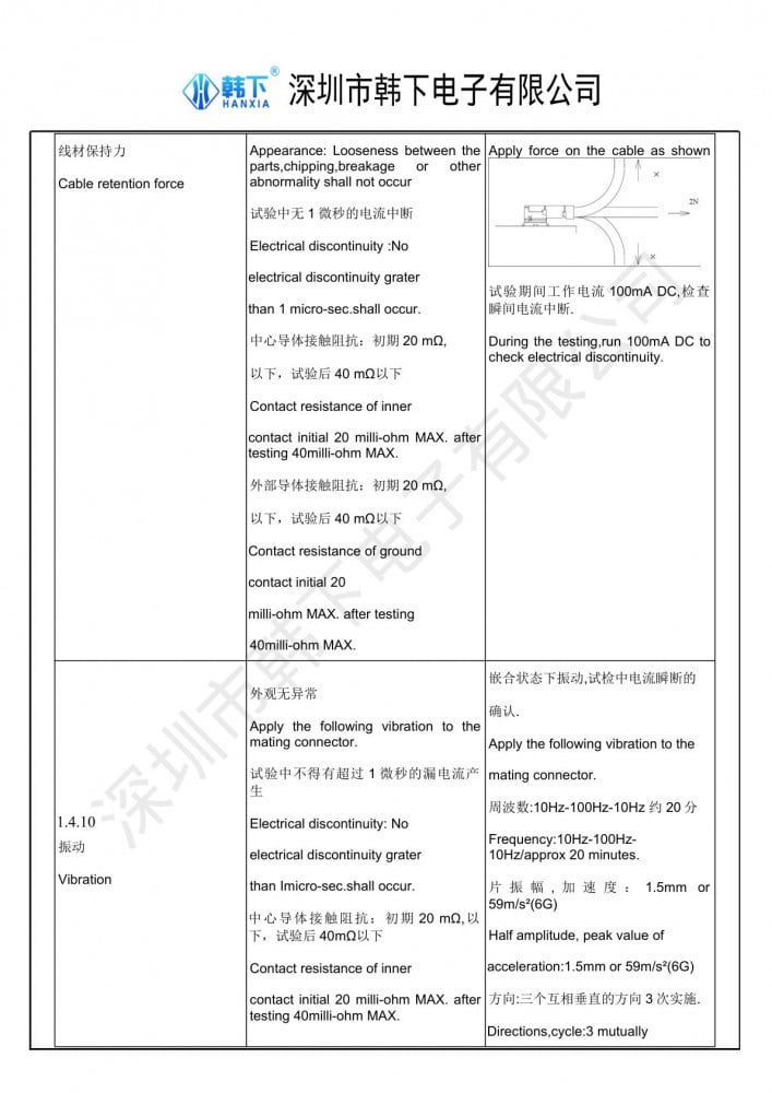 HX IPEX 4.0-4P specification page 6