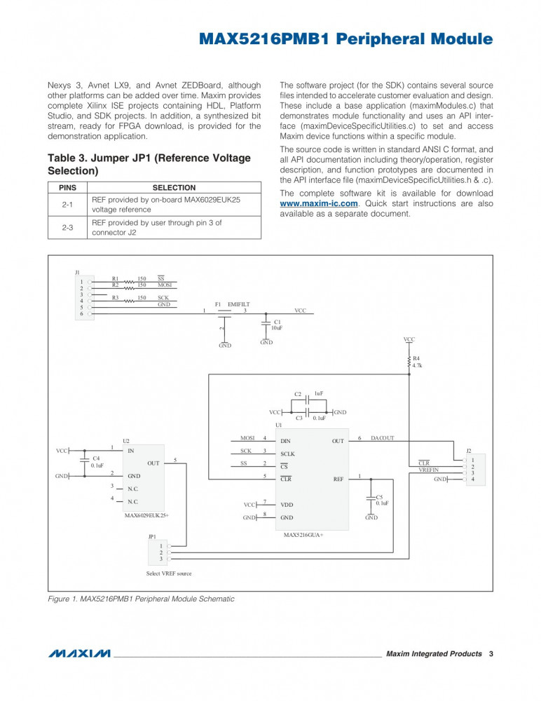 MAX5216PMB1 document page 3