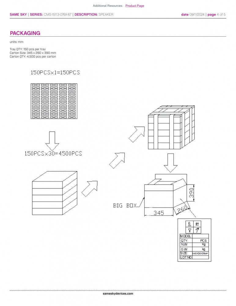 CMS-15113-076SP-67 datasheet page 4
