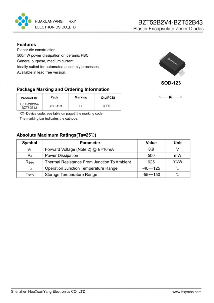BZT52B4V7 datasheet page 1
