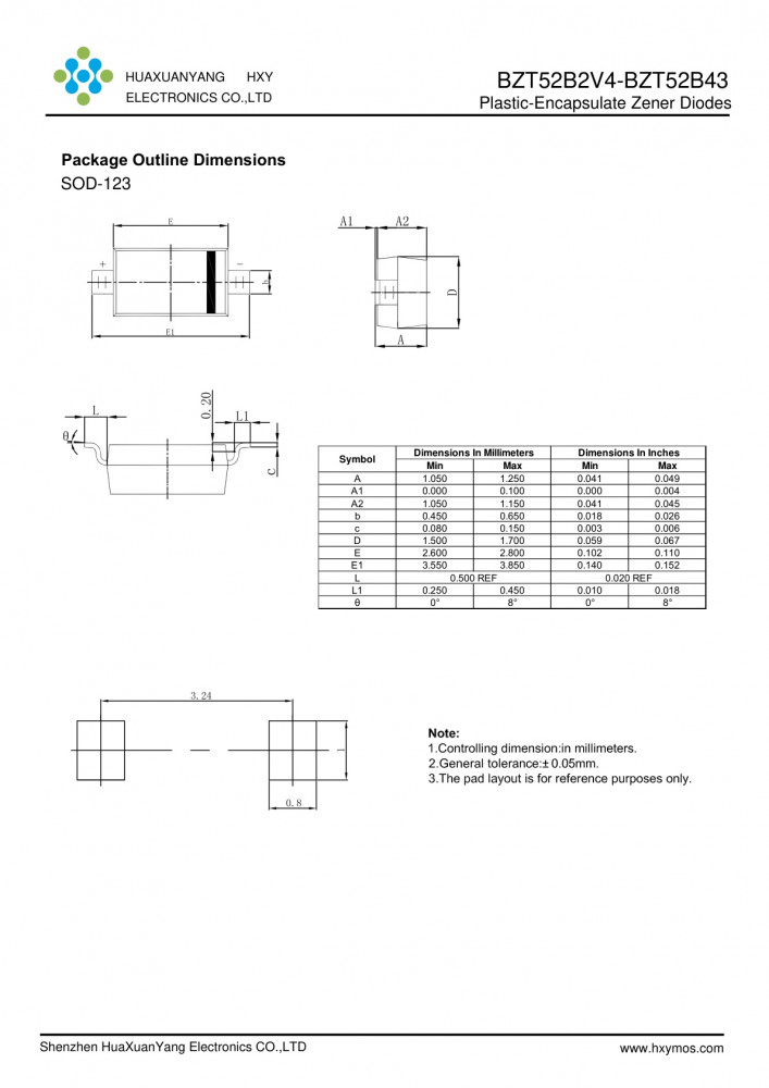 BZT52B4V7 datasheet page 4