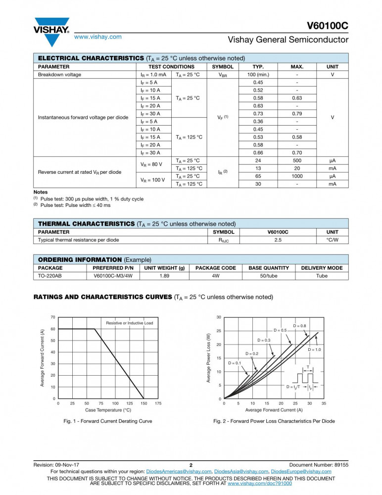 V60100C-M3/4W datasheet page 2