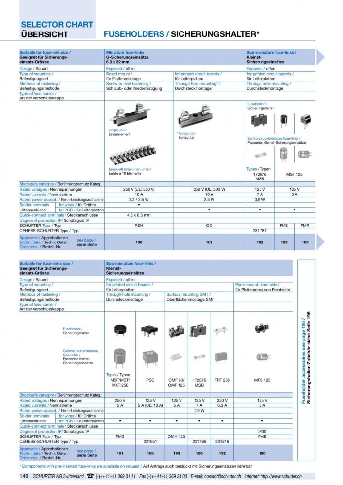 SCHURTER fuseholder catalogue page 10