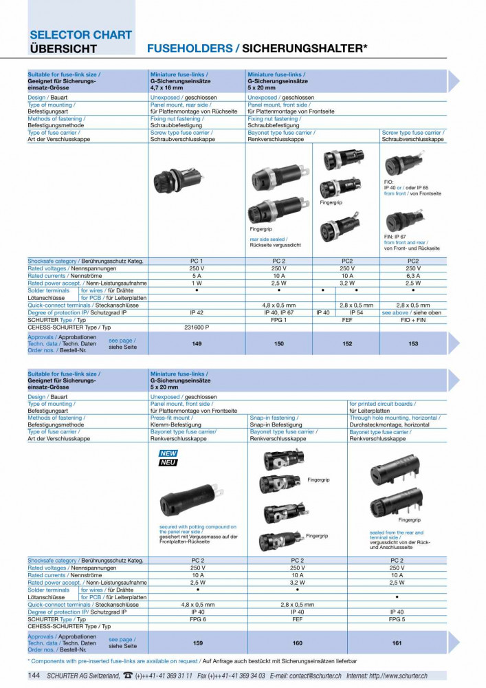 SCHURTER fuseholder catalogue page 6