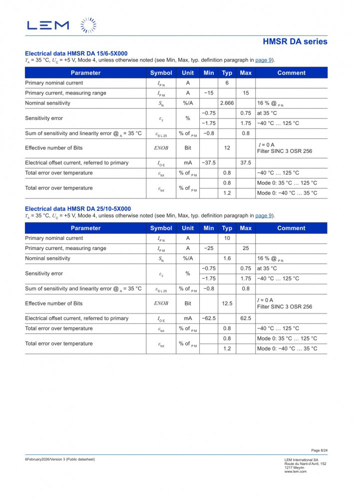 LEM HMSR DA datasheet page 8