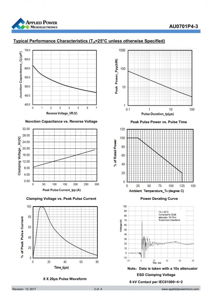 AU0701P4-3 datasheet page 3