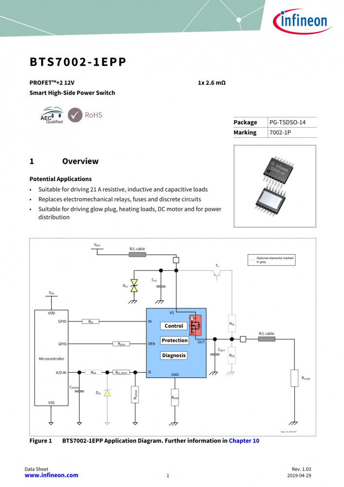 BTS70021EPPXUMA1 technical document page 1