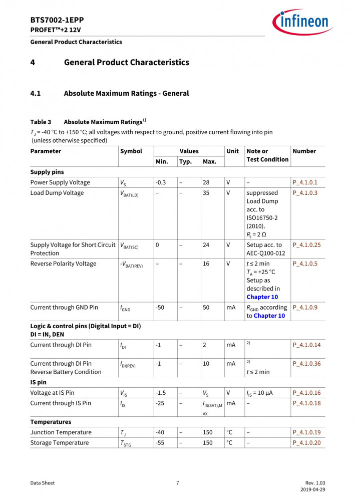 BTS70021EPPXUMA1 technical document page 7
