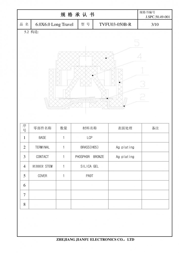 TVFU03-050B-R specification page 4