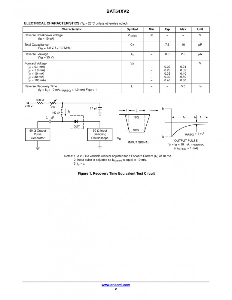 BAT54XV2T5G datasheet page 2