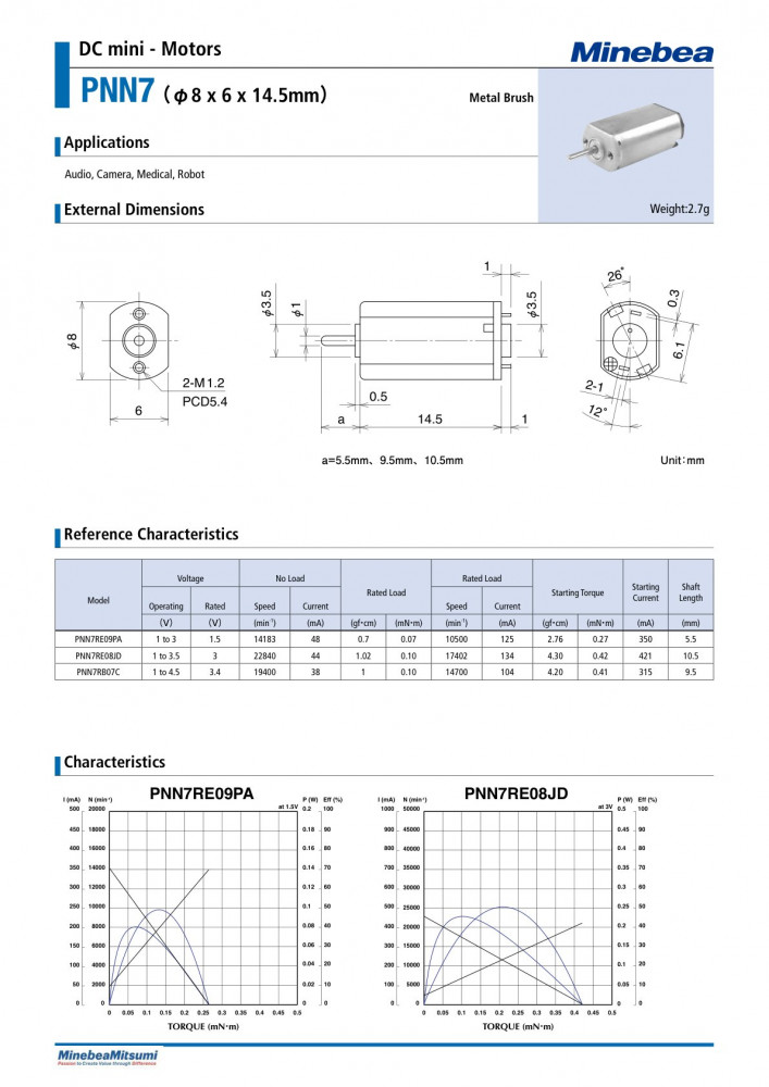 PNN7 technical documentation page 1