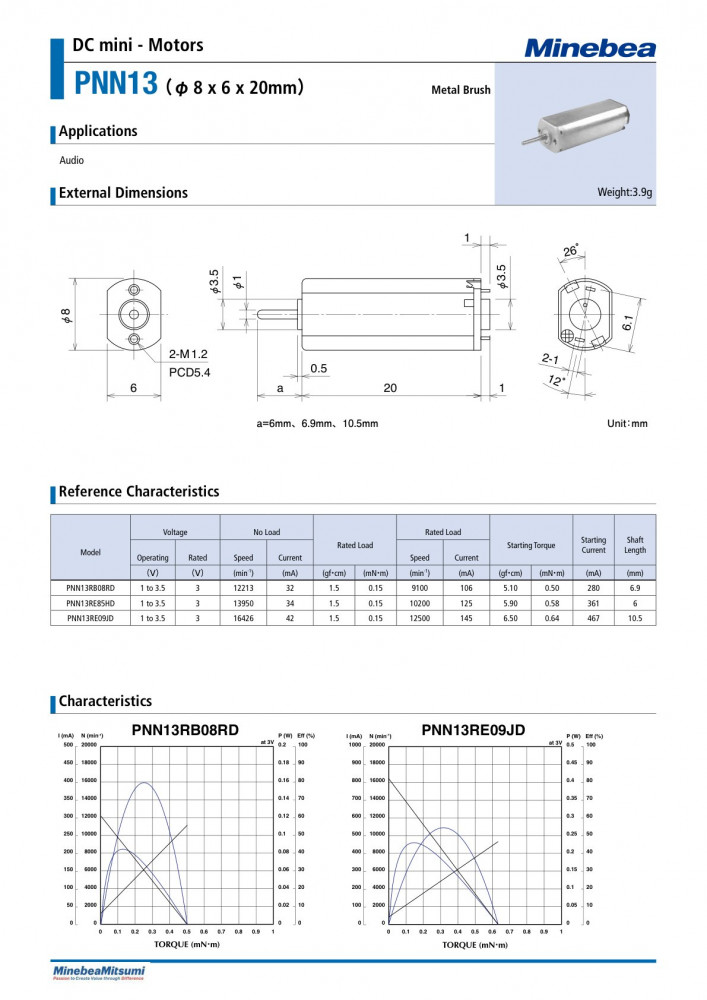 PNN7 technical documentation page 2
