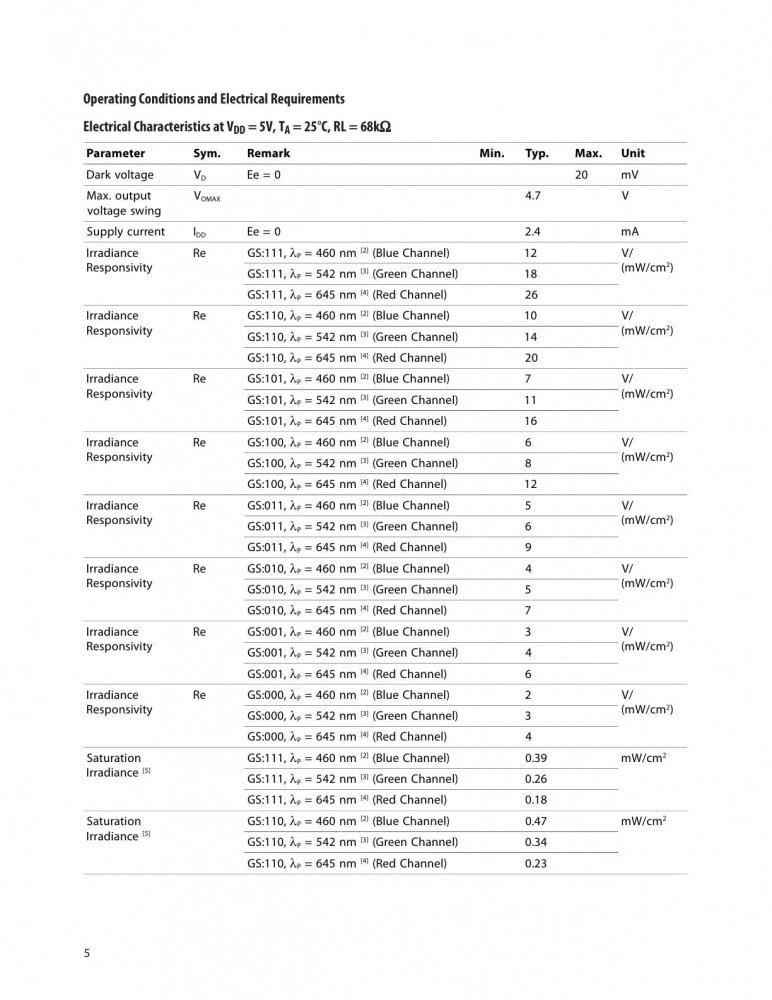 ADJD-E622-QR999 datasheet page 5