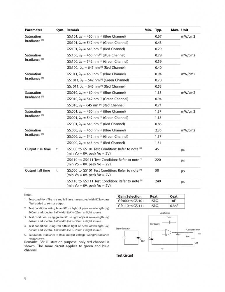 ADJD-E622-QR999 datasheet page 6