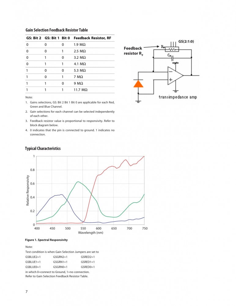 ADJD-E622-QR999 datasheet page 7