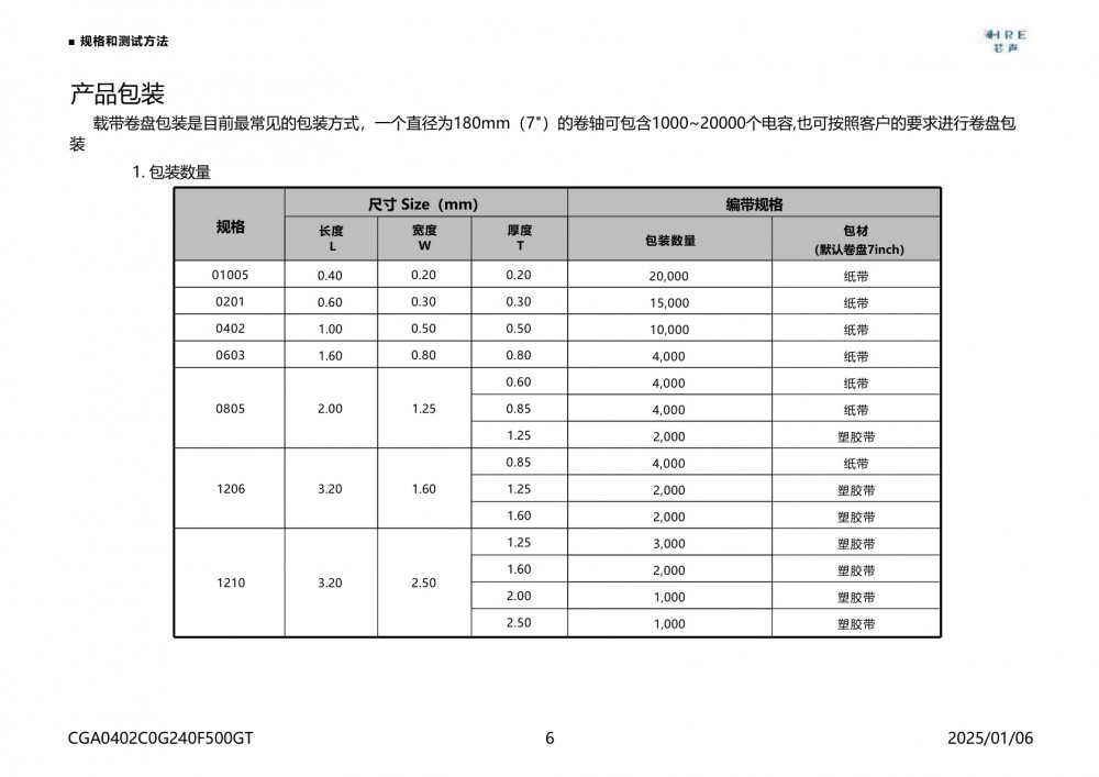 HRE MLCC specification page 6