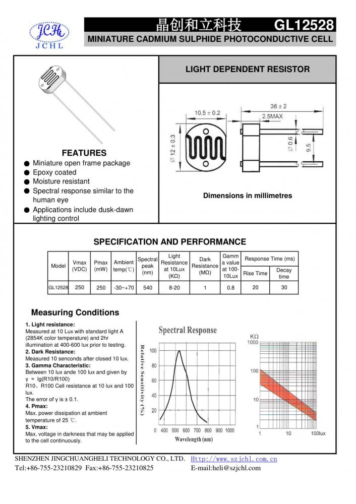 JCHL GL12528 datasheet page