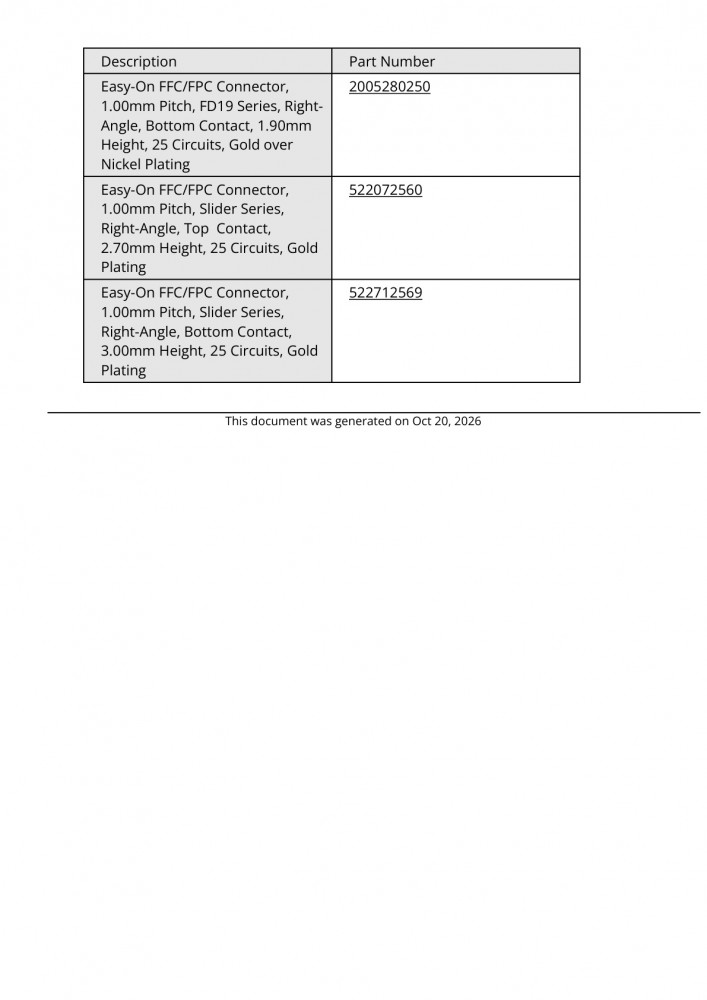 Molex FFC family specification, page 3